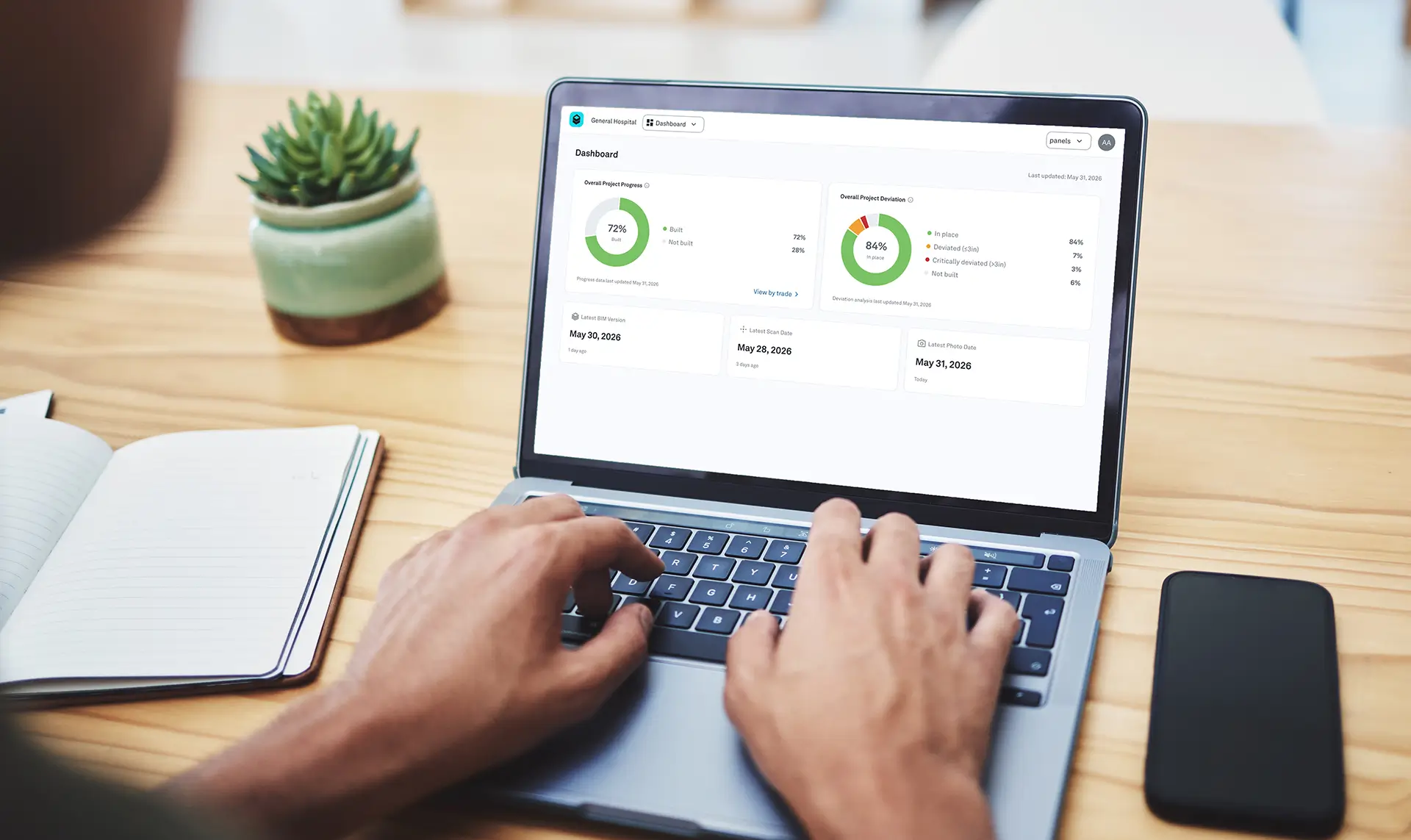Analyze Hub turns captured data into decisions